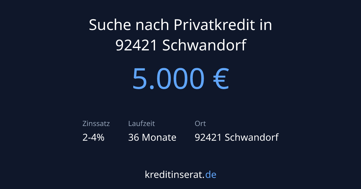 Kredit Fur Schuler